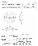 Muller Pattern Comparison * Now with Muller U3 Data * | Shotgun Forum
